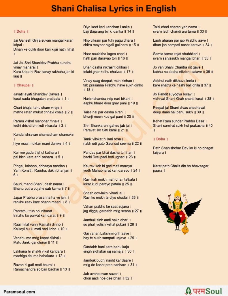 Shree Shani Chalisa in English